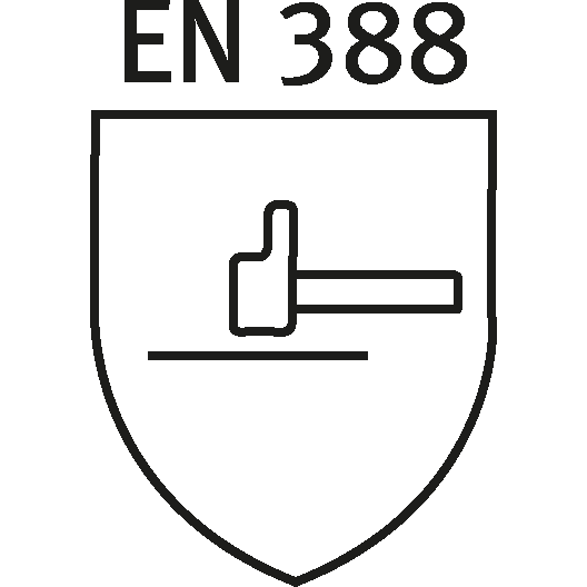 Understanding Safety Glove Standards | EN 388:2016 | uvex Safety Australia