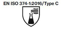 Safety gloves | Safety standards | Knowledge | uvex safety