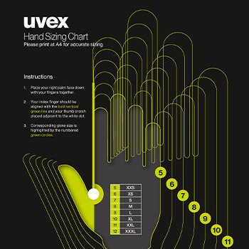 WEARABILITY | Safety glove compliance | uvex safety