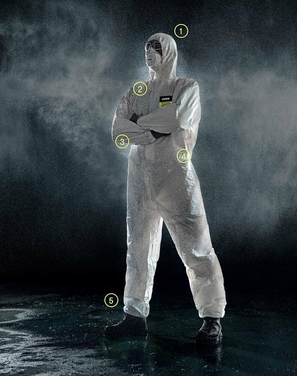 Protective clothing| Protection against biological & chemical hazards